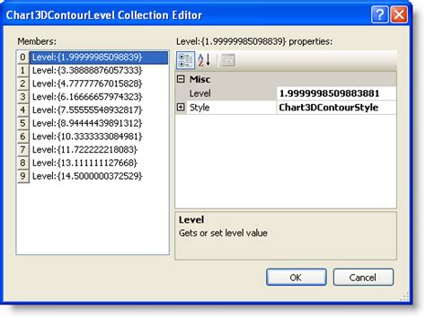 chart3dcontourlevel collection editor componentone 3d