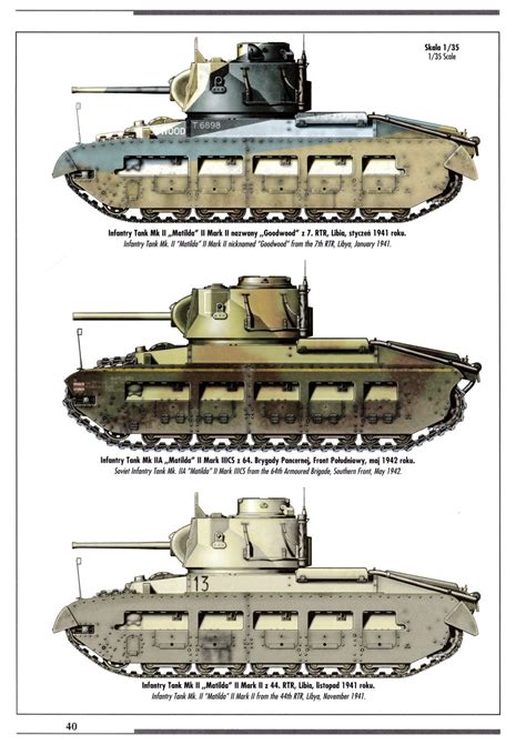 A Infantry Tank Mk Ii Matilda Ii Variants Ww Tanks Military