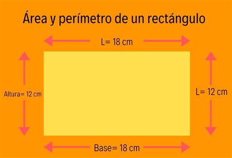 Fórmula para obtener el área del rectángulo Educación Activa