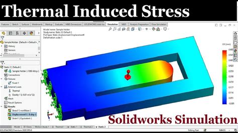 Solidworks Probe Sensor Thermal Analysis Motion Stress Tutorials