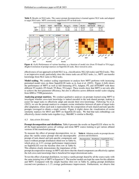 multitask prompt tuning enables parameter efficient transfer learning deepai