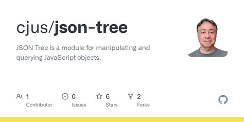Github Cjus Json Tree Json Tree Is A Module For Manipulating And