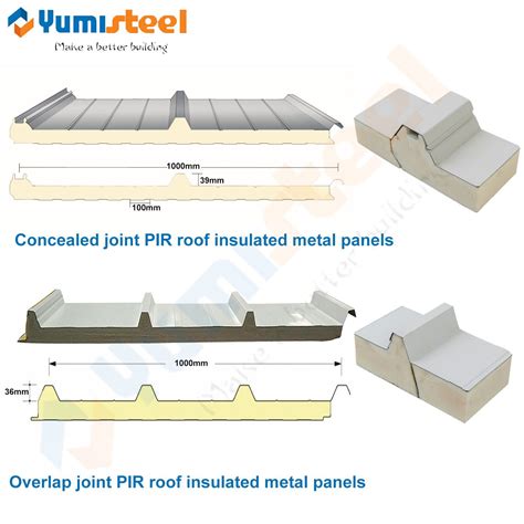 High Density Polyurethane PIR PU PUR Insulated Laminated Sandwich