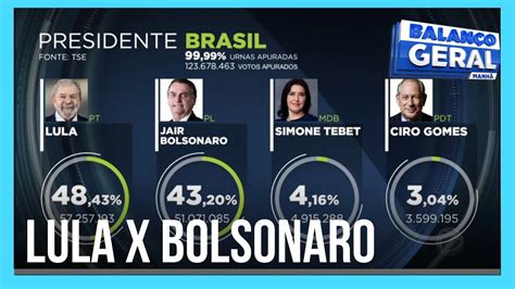 Lula e Bolsonaro disputarão presidência em 2º turno veja balanço das