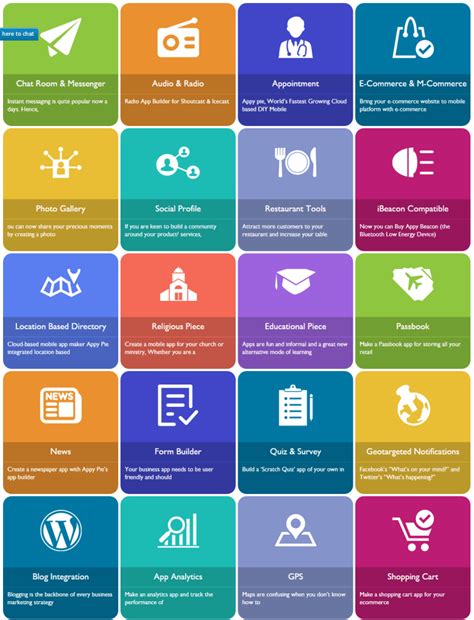 Top 15 Best Mobile App Development Platforms And Tools