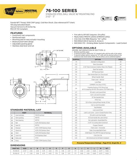 Apollo Lead Free Bronze Ball Valve USA Made Excellence