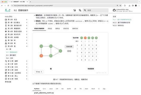 hello 算法 《hello 算法》：动画图解、一键运行的数据结构与算法教程，支持 java c python go js ts c swift rust dart