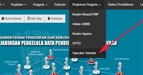 Cara Aktifkan Akun Operator Sekolah Untuk Verval PD Verval PTK Dan
