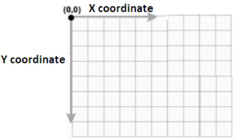 How To Use The HTML5 Canvas Element With JavaScript
