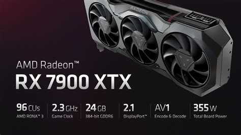 AMD Radeon RX 7000 Series Graphics Cards Are Finally Official Lowyat NET