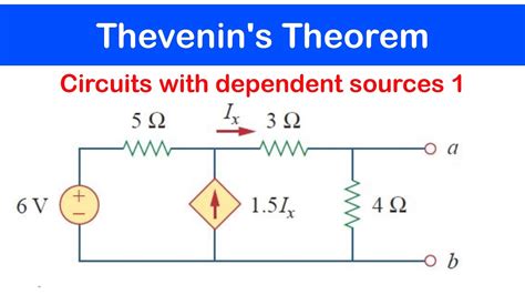 17 Thevenin S Theorem Circuits With Dependent Sources 1 YouTube