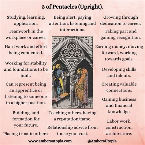 3 Of Pentacles Upright Suit Of Pentacles Tarot Card Meanings In