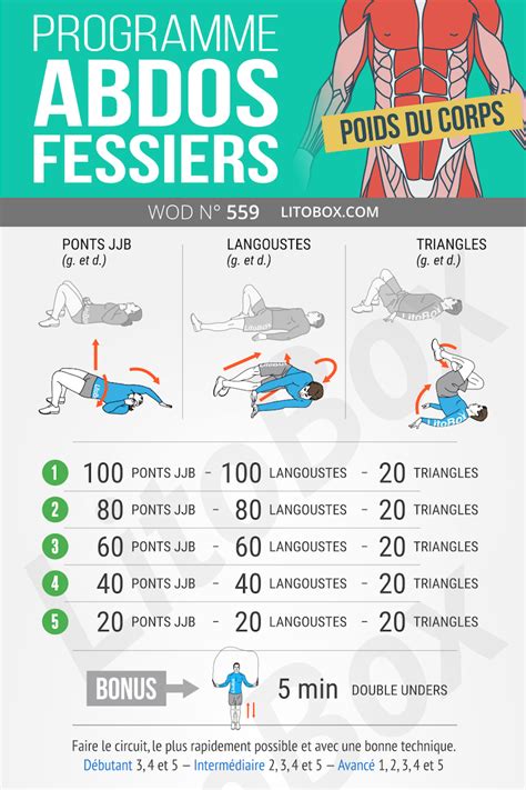 Programme Abdos Fessiers Version JJB 559