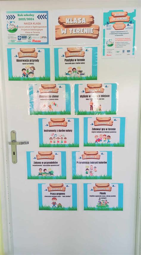 Projekt Edukacyjny Klasa W Terenie Szko A Podstawowa