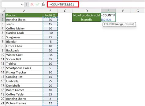 COUNTIF Greater Than 0 In Excel A Detailed Guide MyExcelOnline