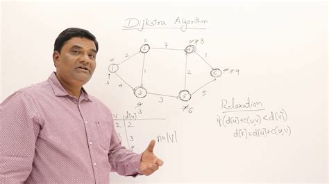 3 6 dijkstra algorithm single source shortest path greedy method youtube