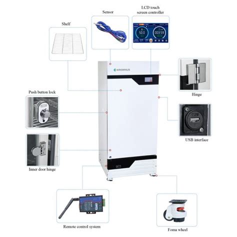 Constant Temperature And Humidity Incubator CI ZX Laboratory