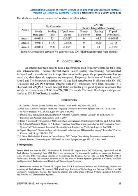 a new approach for tuning of pid load frequency controller of an interconnected power system pdf