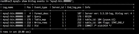mysql table id原理及风险分析 yuyue2014 博客园