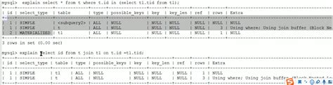 mysql优化 sql max 优化 csdn博客