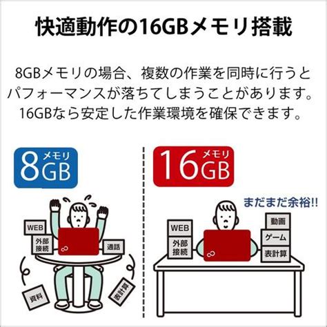 Fmv Lifebook Ch Fmvc H G In X Core I U
