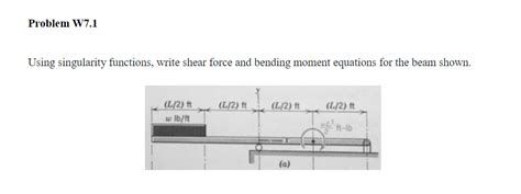 Solved Problem W7 1 Using Singularity Functions Write Shear Chegg