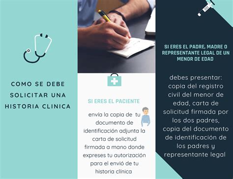 Infograf A De La Historia Cl Nica Ga Aa Ev Debes