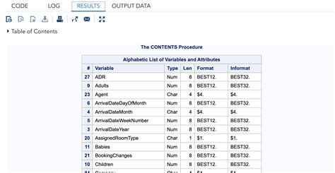 Sas Create A Variable Dataset Out Of Proc Contents Stack Overflow