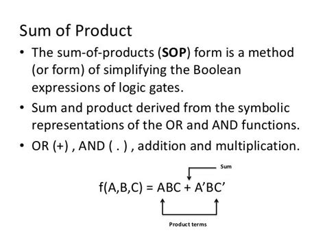 sop pos minterm and maxterm