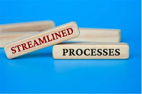 Streamlining Processes For Greater Efficiency And Productivity Explic