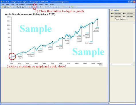 VisualLab Universal Math And Graph Curve Plot Digitizing Software