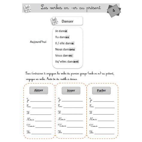 Les Verbes Du Er Groupe L Indicatif Pr Sent