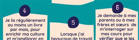 Infographie Devenir Autonome Association Ludendo