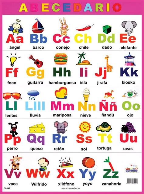 El Alfabeto en Español Spanish Alphabet Letters Alphabet Charts