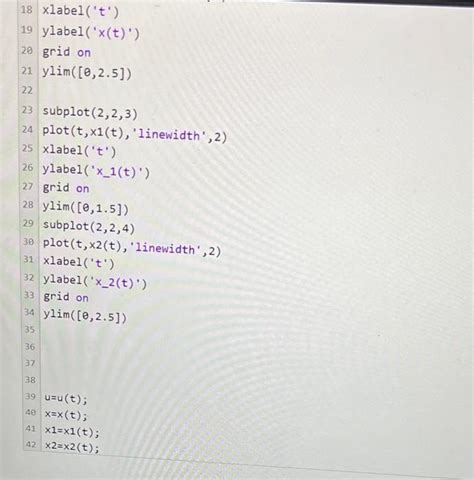Solved A Continuous Time Signal X T Is Given Graphically Chegg