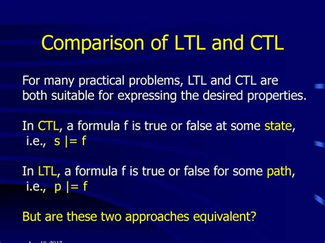 model checking formal methods workshop august 18 2017 amrita ppt download