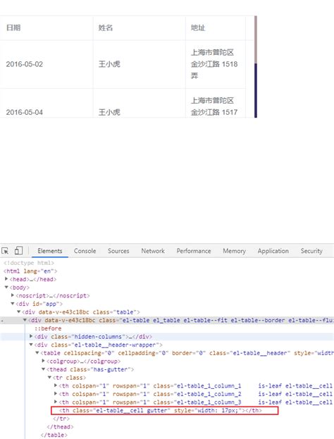 elementui的table出现滚动条时会多处一列白色块 el table滚动多一截 csdn博客