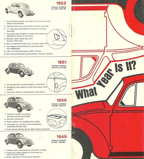 Volkswagen Beetle Engine Numbers