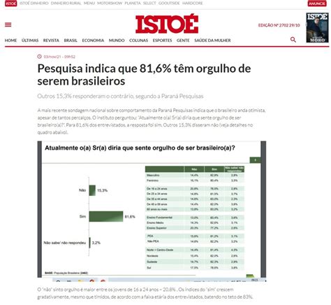 Isto Divulga Pesquisa Nacional Realizado Pela Paran Pesquisas