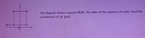 solved the diagram shows a square jklm the sides of the sq[coordinate geometry] gauthmath