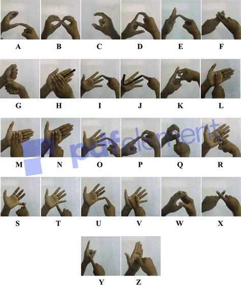 bangla sign language recognition using leap motion sensor 51 off