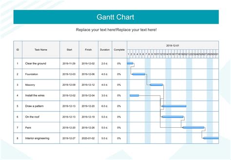 Diagramming With Google Sheets How To Create Gantt Charts