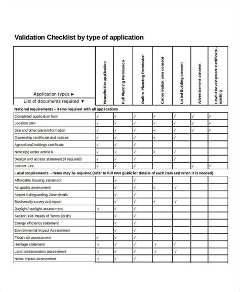 checklist examples 20 in excel doc examples