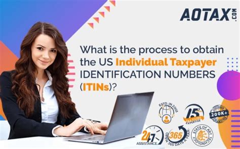 Apply Itin Number For Your As Irs Caa By Teller Jame Fiverr