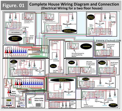 Electrical Wiring Diagram For A House Electrical House Wirin