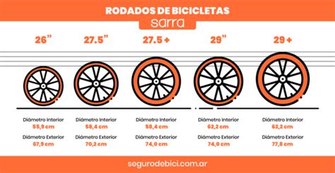 Sale Elegir Rodado Bicicleta In Stock
