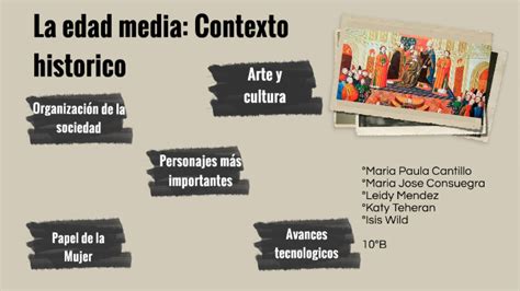 Edad Media Contexto Historico By Katy Teheran On Prezi