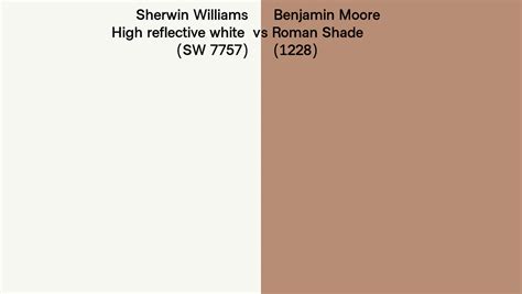 Sherwin Williams High Reflective White SW 7757 Vs Benjamin Moore