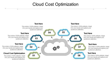 Cloud Cost Optimization Ppt Powerpoint Presentation File Clipart Cpb
