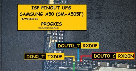 MEDIA CARE TELEKOMUNIKASI INDONESIA ISP PINOUT SAMSUNG A50 A50S SM